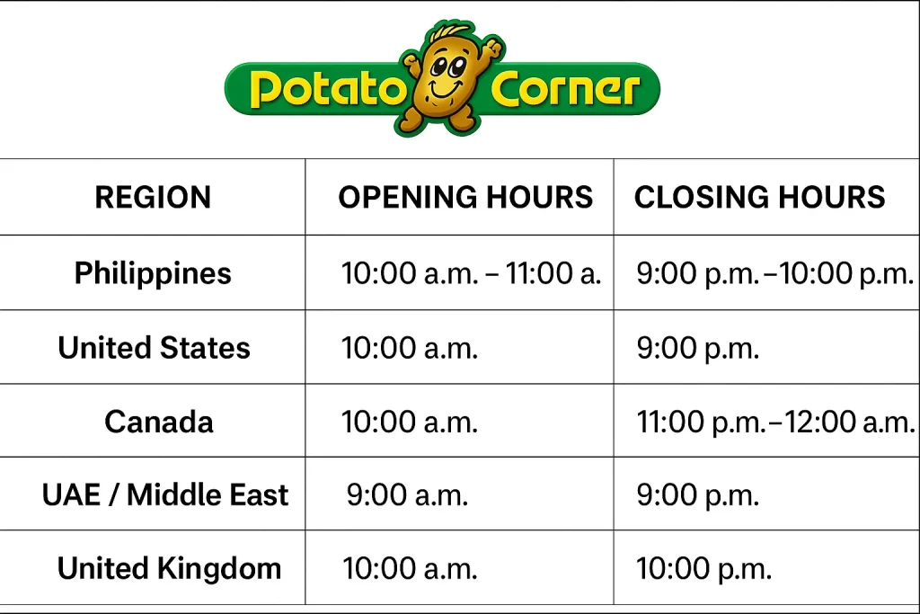 Potato Corner Opening & Closing Hours in the Philippines 2026